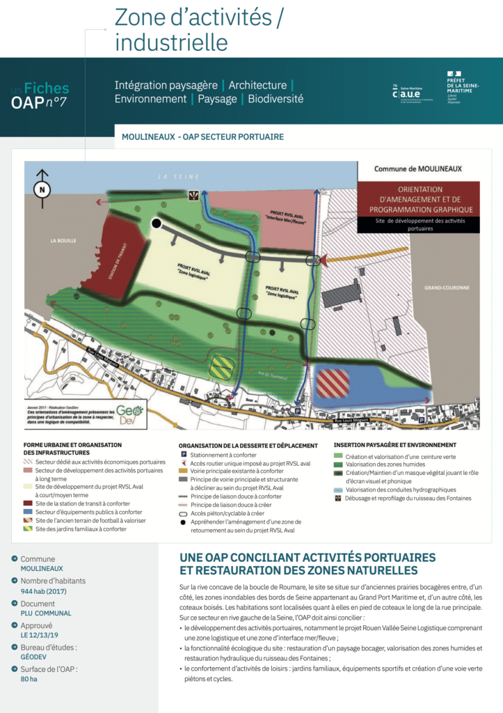 Urbanisme : les fiches OAP - CAUE76